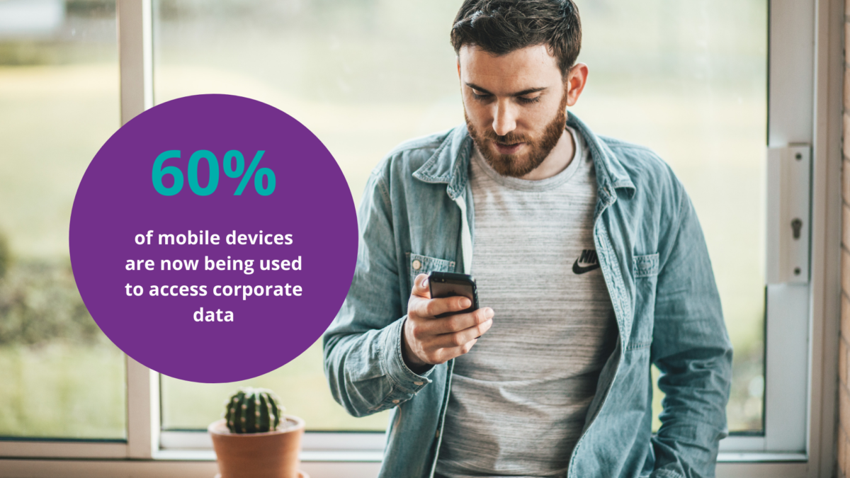 5 Mobile Security Threats That Businesses Face in 2021 - Conosco